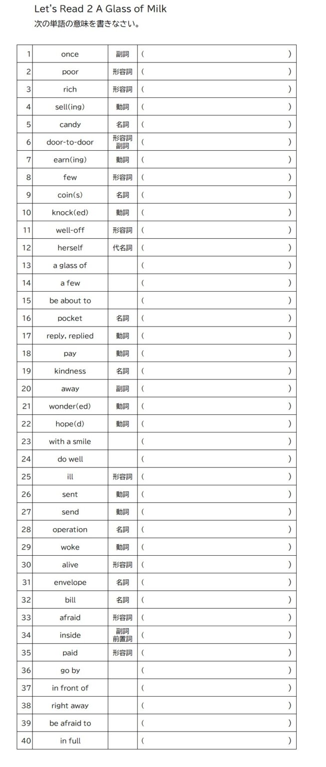 Let’s Read 2 : A Glass of Milkの和訳について | めめけ英語塾